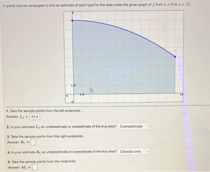 Solved (1 point) Use six rectangles to find an estimate of | Chegg.com