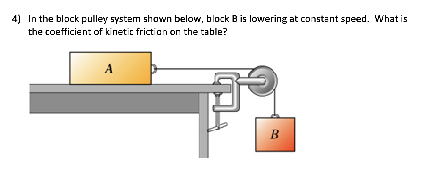 Solved 4) ﻿In the block pulley system shown below, block \( | Chegg.com