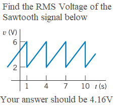 Solved Find the RMS Voltage of the Sawtooth signal below | Chegg.com
