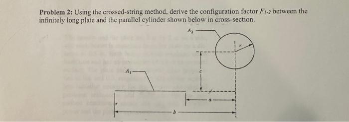 Problem 2: Using the crossed-string method, derive | Chegg.com Problem 2: Using the crossed-string method, derive | Chegg.com