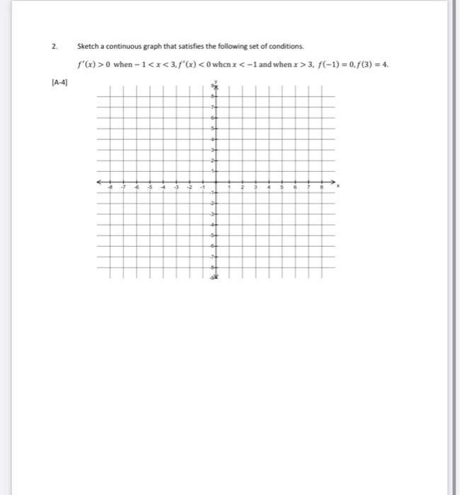 Solved Sketch a continuous graph that satisfies the | Chegg.com