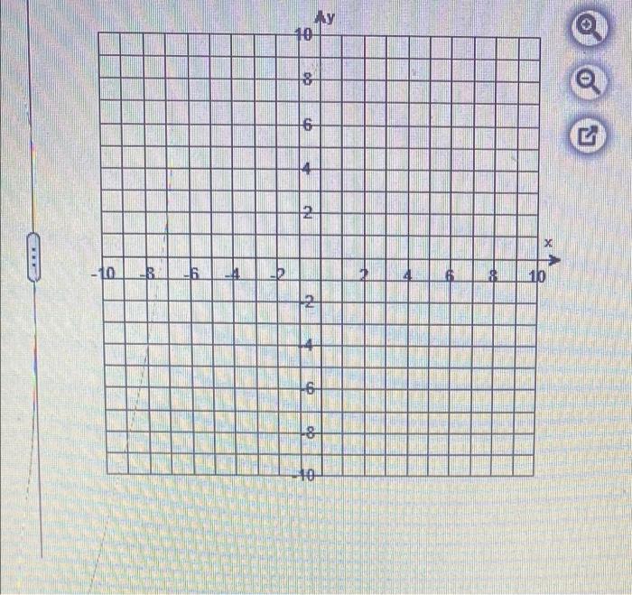 Solved Graph the pair of equations on one set of axes. y = | Chegg.com