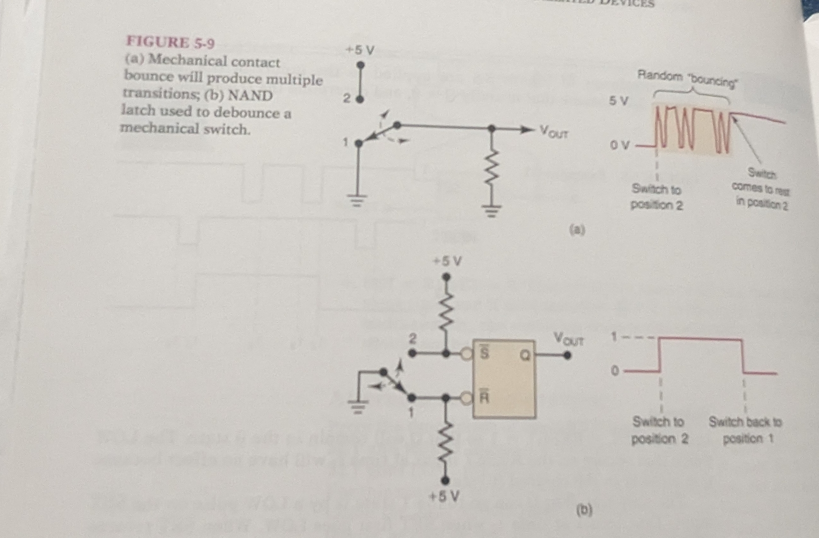 Solved D 5-4. ﻿Modify the circuit of Figure 5-9 ﻿to use a | Chegg.com