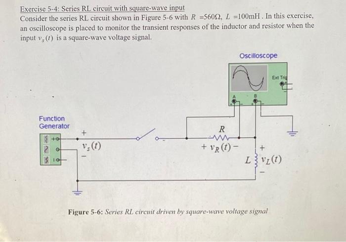 Solved Exercise 5-4: Series RL circuit with square-wave | Chegg.com