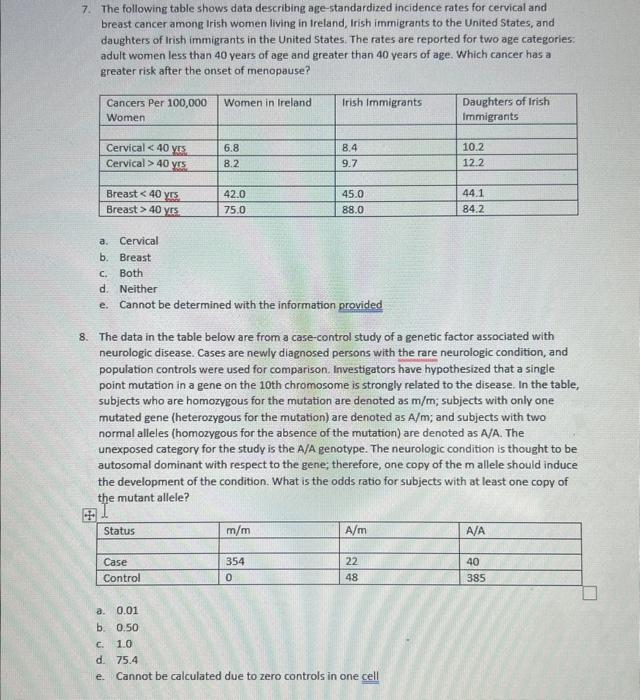 Solved 7. The following table shows data describing | Chegg.com