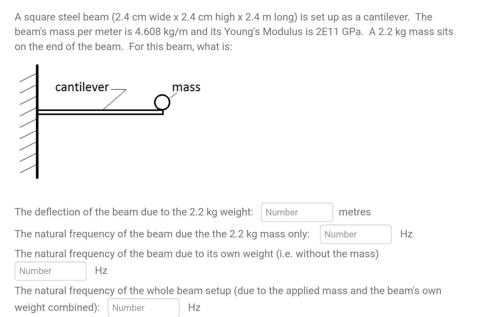Solved A square steel beam ( 2.4cm ﻿wide ×2.4cm ﻿high ×2.4m | Chegg.com