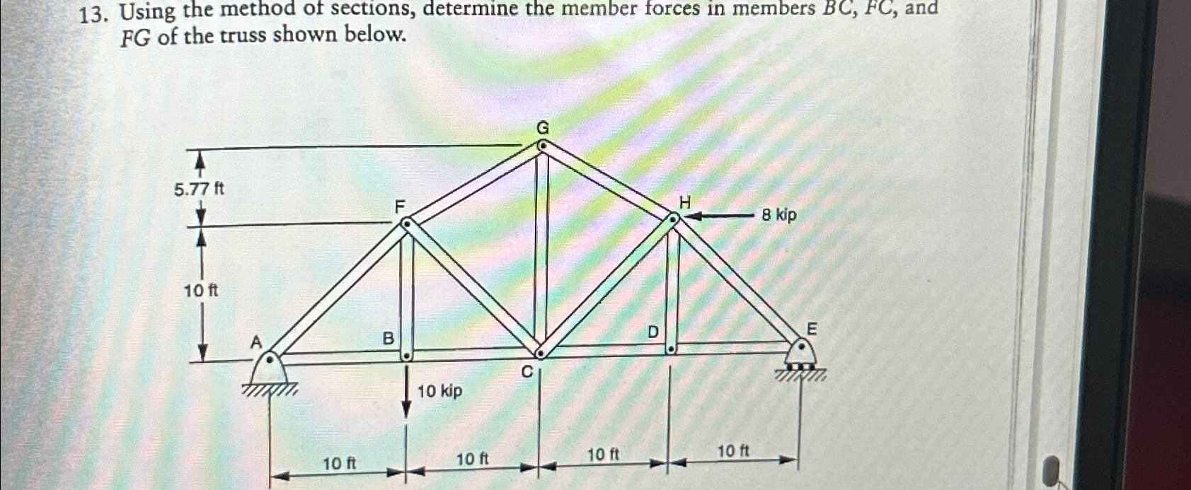 Solved Using the method of sections, determine the member | Chegg.com