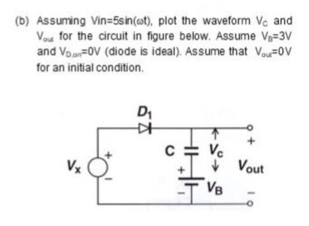 Solved (b) Assuming Vin =5sin(ωt), plot the waveform Vc and | Chegg.com