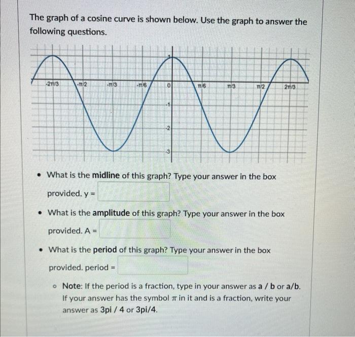 Solved The graph of a cosine curve is shown below. Use the | Chegg.com