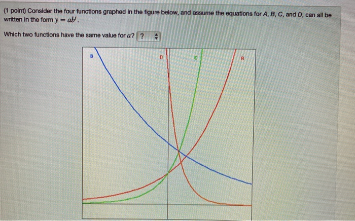 Solved (1 point) The graph of the function f(x) = -* - 9 can | Chegg.com