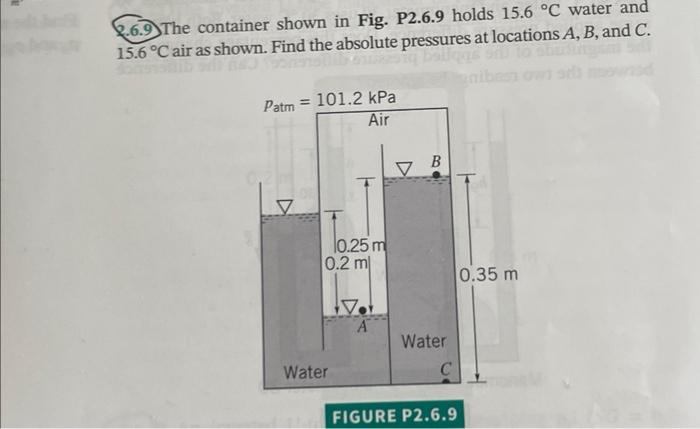 Solved 2.6.9. The container shown in Fig. P2.6.9 holds | Chegg.com