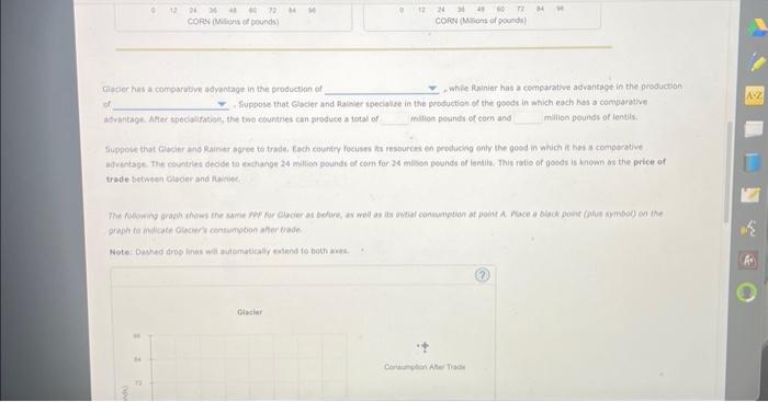 Solved Note: Dashed drop lines will automatically extend | Chegg.com
