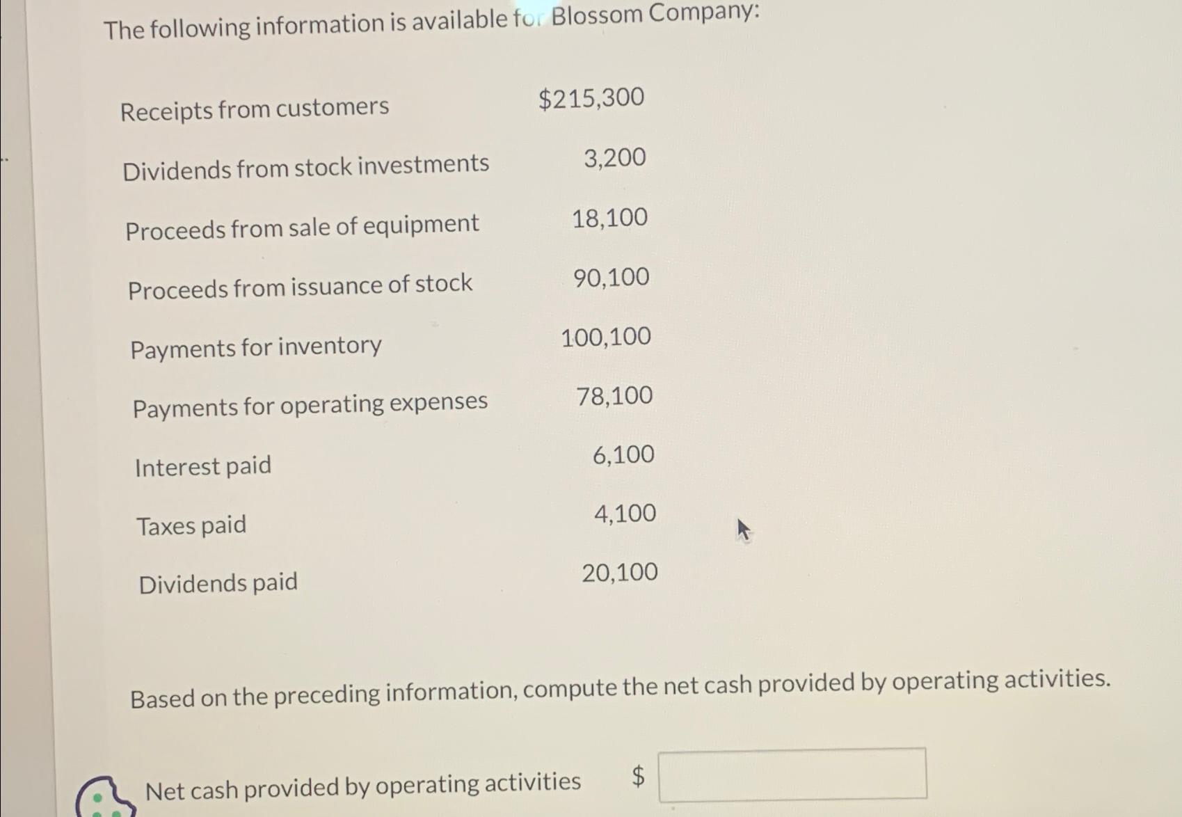 Solved The following information is available for Blossom | Chegg.com