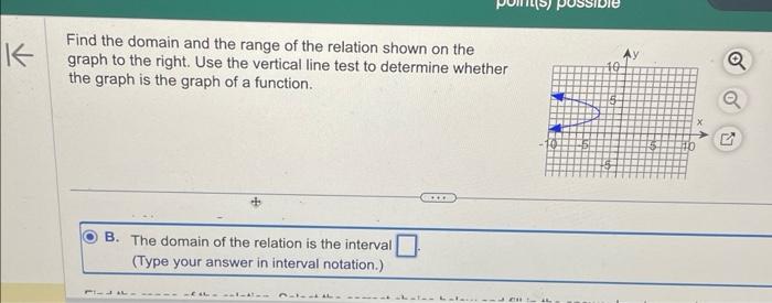 Solved Find the domain and the range of the relation shown | Chegg.com
