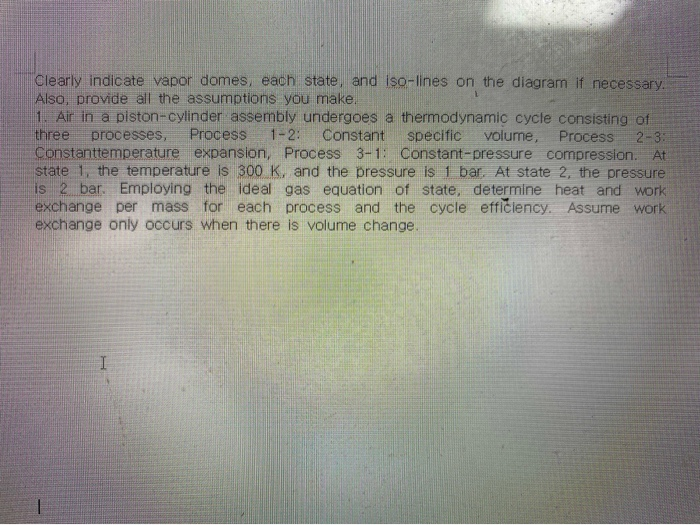 Solved Clearly indicate vapor domes, each state, and | Chegg.com