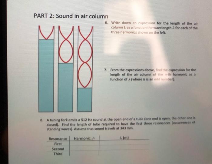 Solved PART 1: Wave on a string 1. Write down an expression | Chegg.com