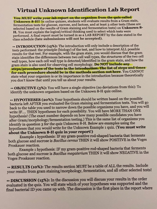 Virtual Unknown Identification Lab Report You MUST | Chegg.com