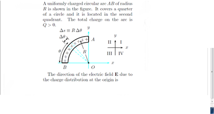 Solved A uniformly charged circular arc AB of radius R is | Chegg.com