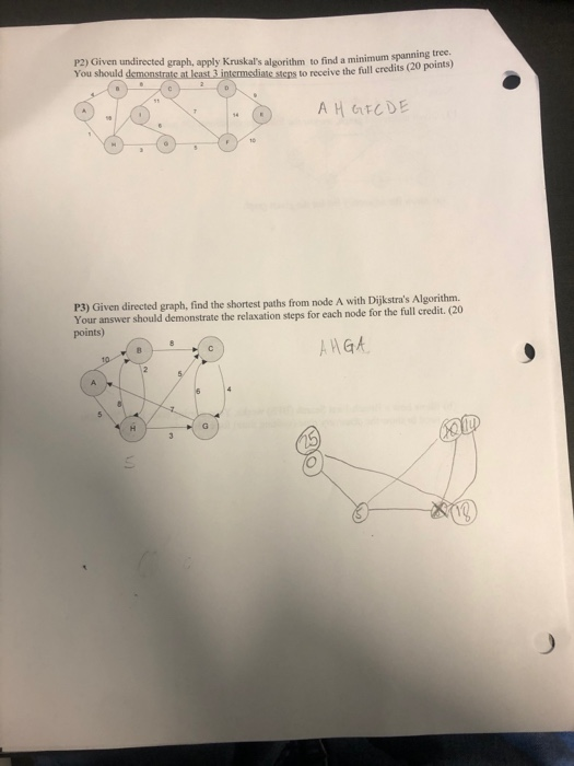 Solved P2 Given Undirected Graph Apply Kruskals Algorithm 