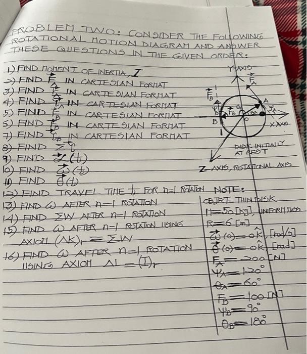 Solved B PROBLEM TWO: CONSIDER THE FOLLOWING ROTATIONAL | Chegg.com
