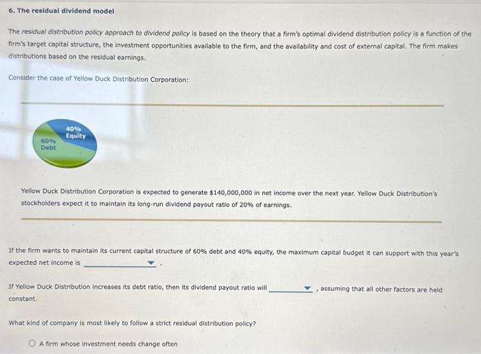 Solved 6. The residual dividend model The residual | Chegg.com