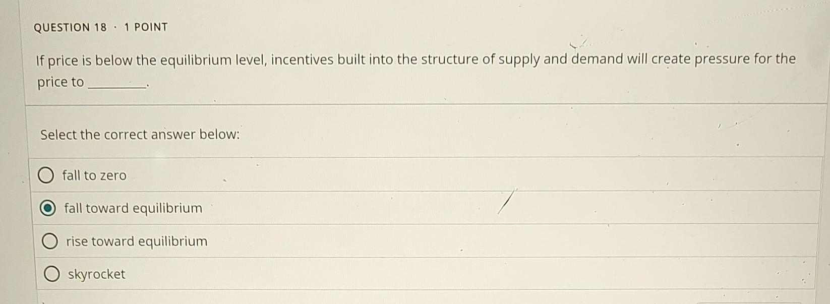 Solved QUESTION 18*1 ﻿POINTIf price is below the equilibrium | Chegg.com