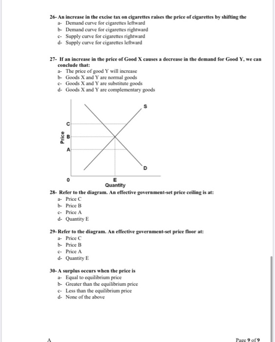 Solved 1- Refer to the below graph. The shift of the budget | Chegg.com