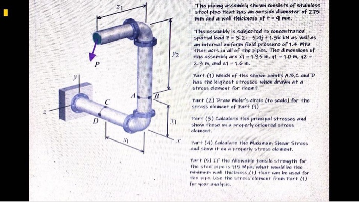 Solved The piping assembly show consists of stainless steel | Chegg.com