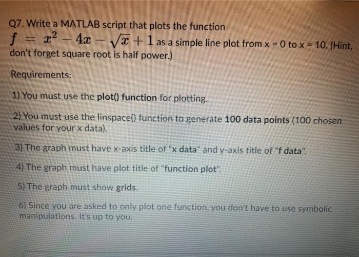 Solved Q7. Write a MATLAB script that plots the function f = | Chegg.com