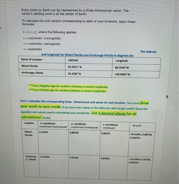 Solved How Far Will You Travel? Portfolio PRECALCULUS: | Chegg.com