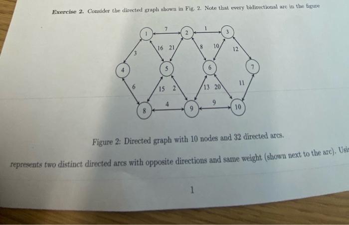 Exercise 2. Consider the directed graph shown in Fig. | Chegg.com