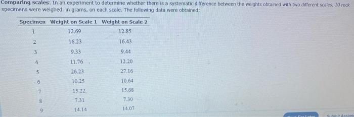 Comparing scales: In an experiment to determine | Chegg.com