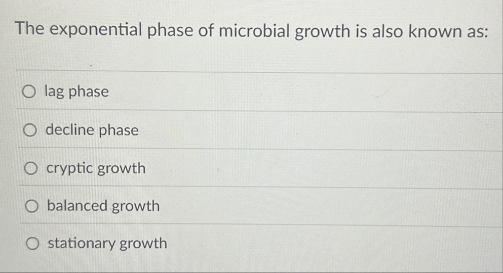 Solved The exponential phase of microbial growth is also | Chegg.com