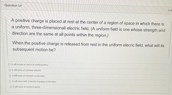 Solved A positive charge is placed at rest at the center of | Chegg.com
