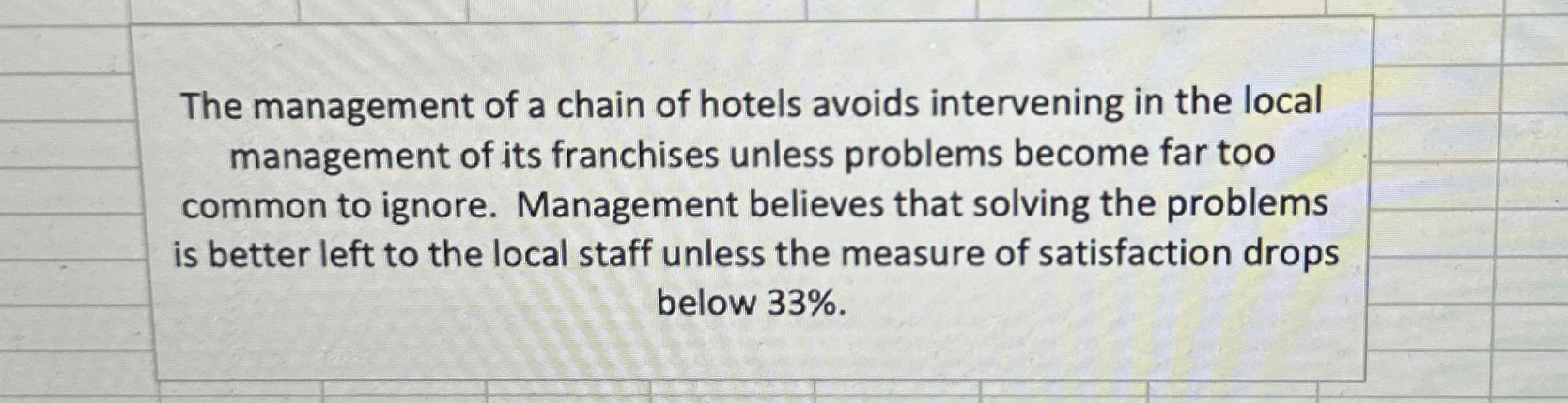 Solved The management of a chain of hotels avoids | Chegg.com