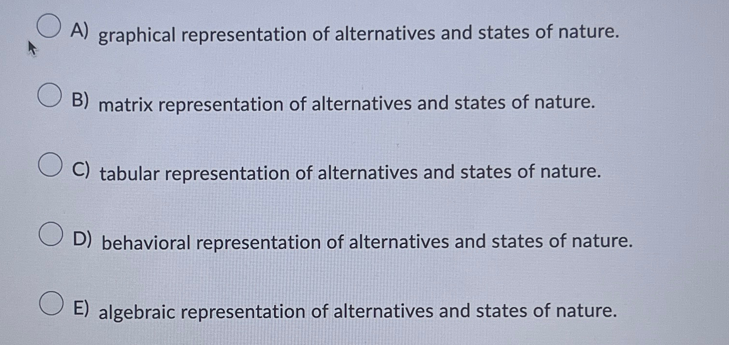 Solved A) ﻿graphical representation of alternatives and | Chegg.com
