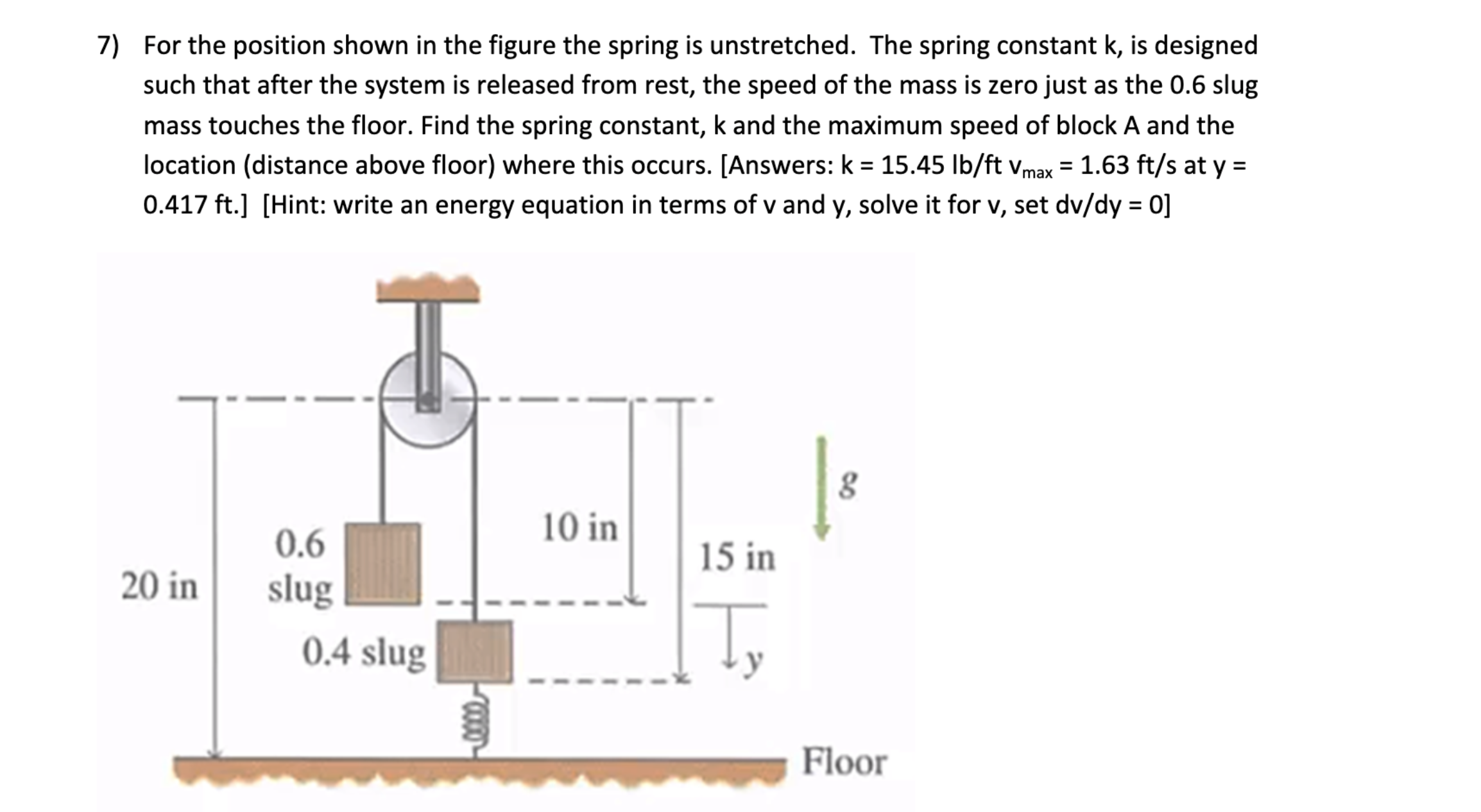 Solved For the position shown in ﻿the figure the spring is | Chegg.com