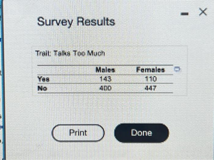 Solved A random sample of single males and single females | Chegg.com