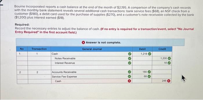 Solved Bourne Incorporated reports a cash balance at the end | Chegg.com