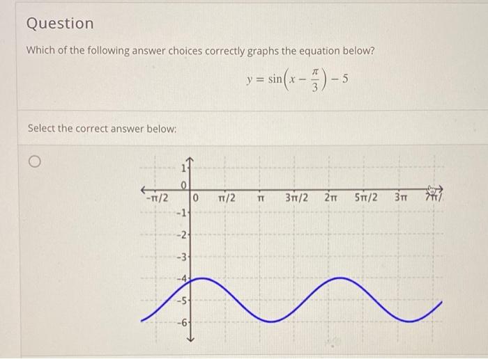 Solved Question Which of the following answer choices | Chegg.com