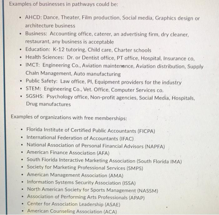 Solved Find a local professional organization affiliated | Chegg.com