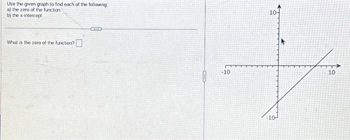Solved Use the gven graph to find each of the following a) | Chegg.com