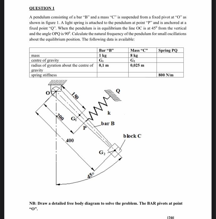A pendulum consisting of a bar \" \\( \\mathrm{B} \\) | Chegg.com