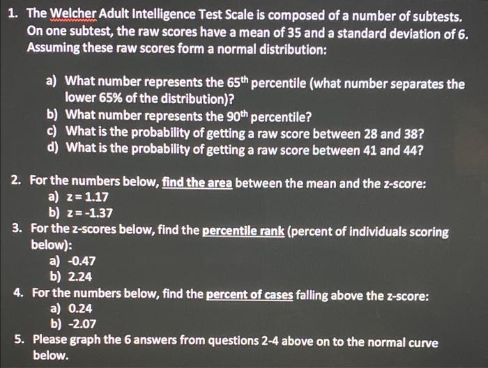 1. The Welcher Adult Intelligence Test Scale is | Chegg.com
