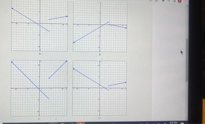 Solved Choose the graph that represents the piecewise | Chegg.com