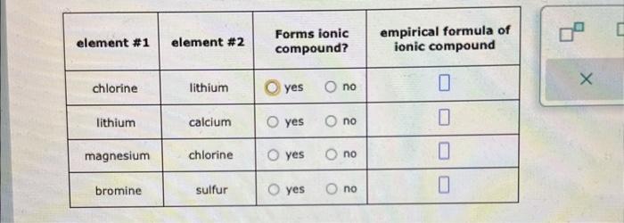 Solved Decide whether each pair of elements in the table | Chegg.com