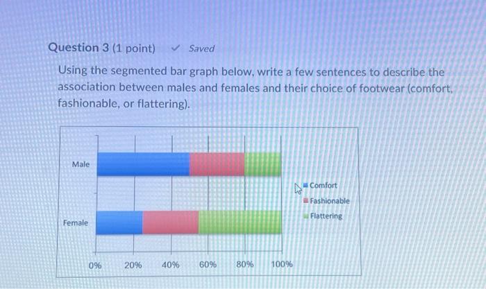 Solved Question 3 (1 point) Saved Using the segmented bar | Chegg.com