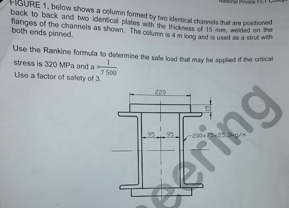 Solved FIGURE 1, below shows a column formed by two | Chegg.com
