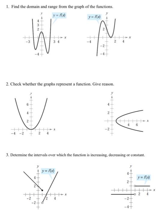 Solved 1. Find the domain and range from the graph of the | Chegg.com