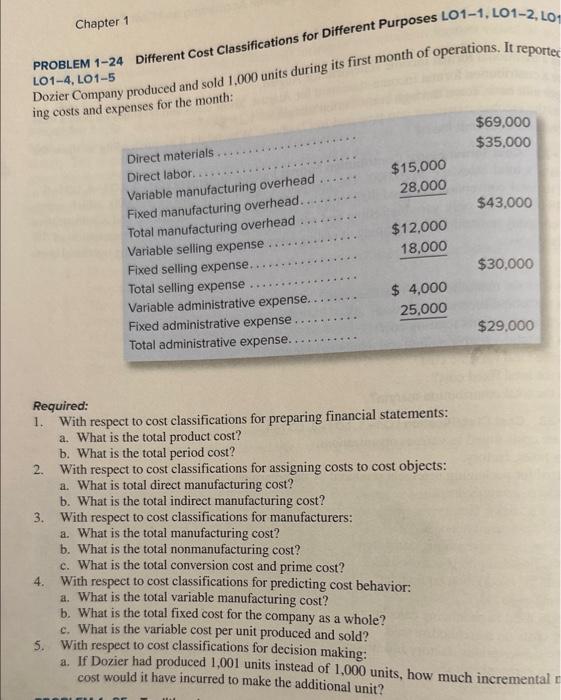 Solved PROBLEM 1-24 Different Cost Classifications for | Chegg.com